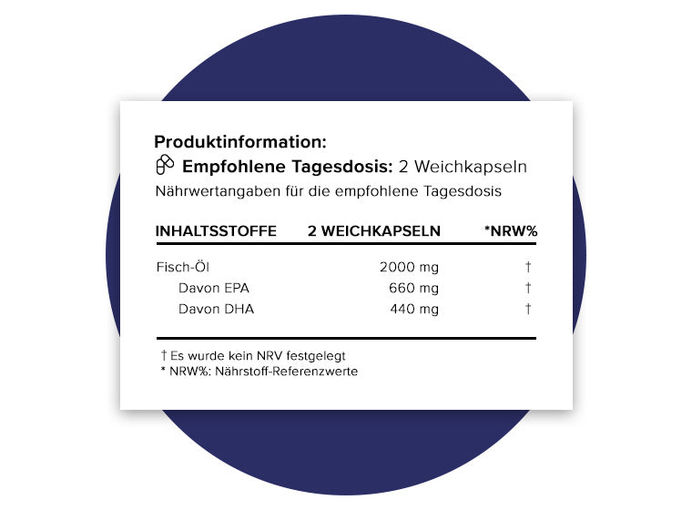 Omega 3 Fischöl – Theonia DE